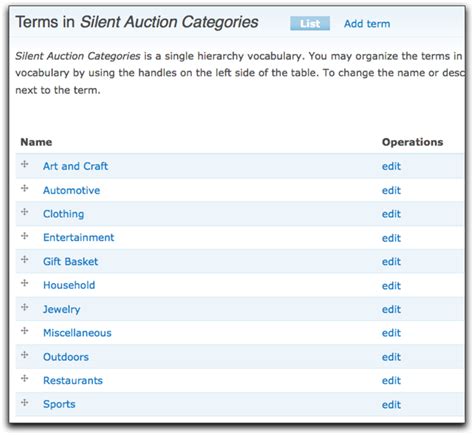 how to run a silent auction using drupal ruk ca