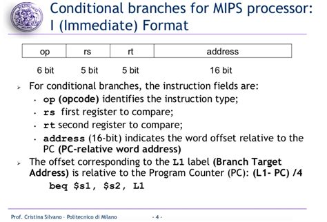 Branch Prediction Csnlp学徒