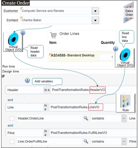 use flexfields to set attribute values