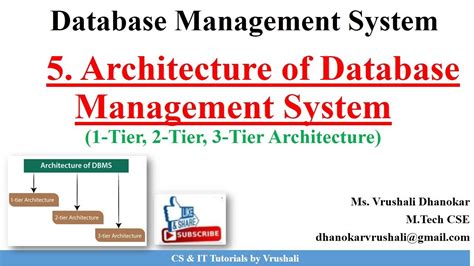 dbms 5 architecture of database management system 1 tier 2 tier 3