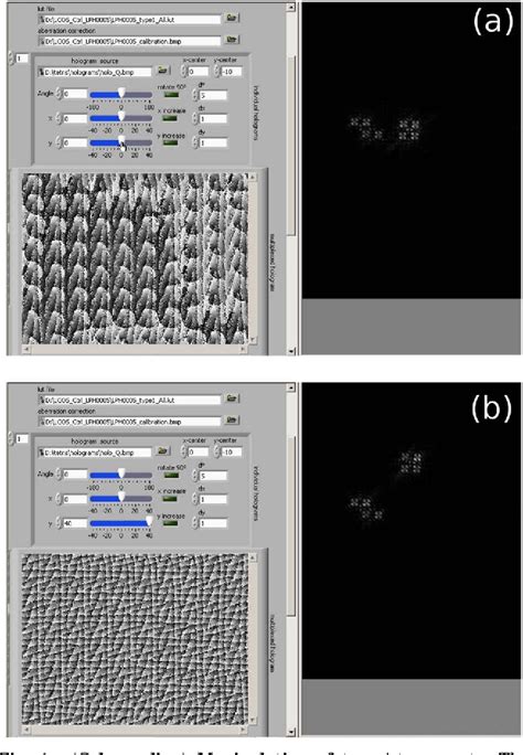 figure 1 from adding functionalities to precomputed holograms with