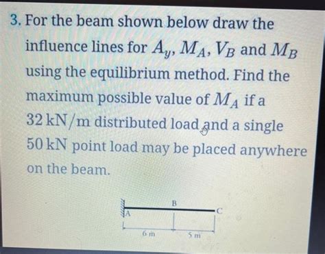 3 For The Beam Shown Below Draw The Influence Lines