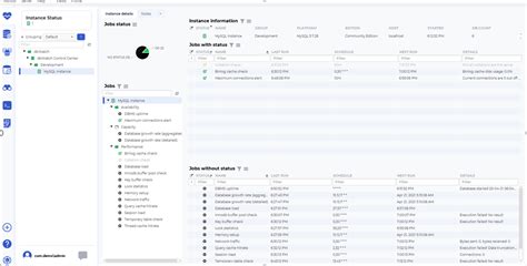 challenges of scaling mysql dbwatch to the rescue