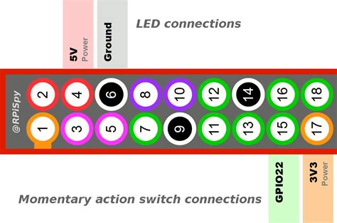 retropie shutdown button wiring raspberry pi spy