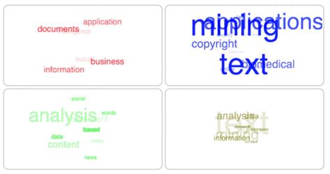 data mining techniques tutorial