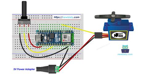 Arduino Nano Esp32 Potentiometer Servo Motor Arduino Nano Esp32
