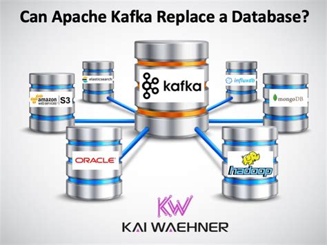 is apache kafka a database the 2020 update dzone big data