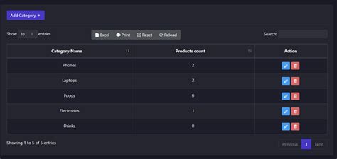 search doesn t work when table has a count column yajra laravel