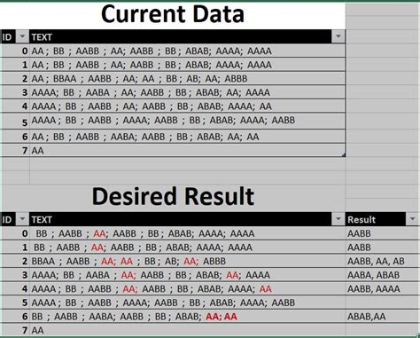 extracting values using dax dax calculations enterprise dna forum