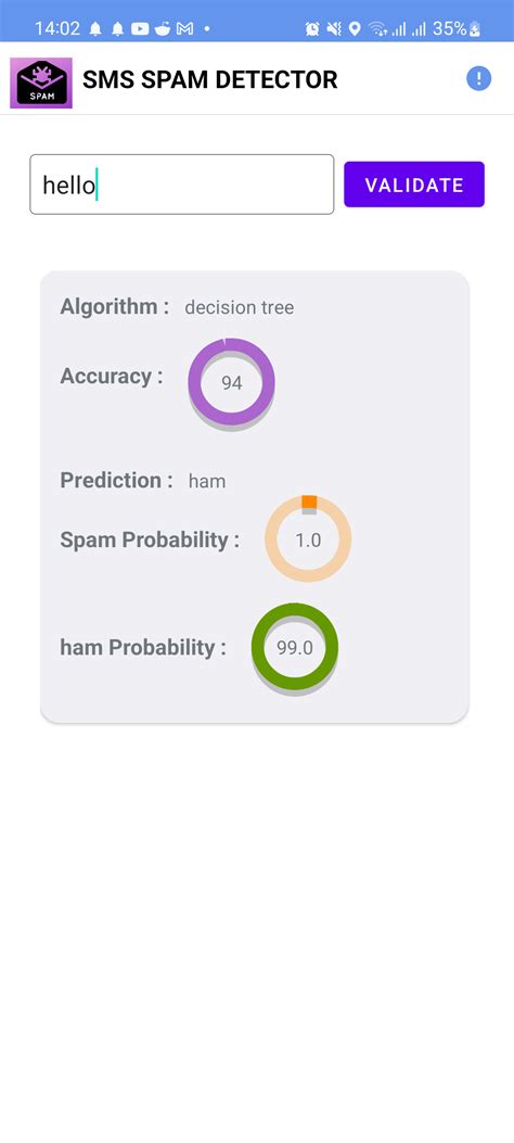 Github Kamal02d Sms Spam Detection Android Application Analyzing Sms