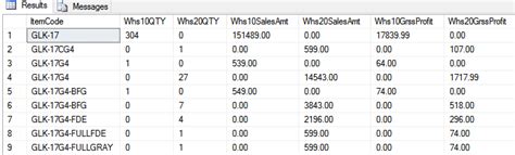 sql server how do i flatten pivot a sql result set