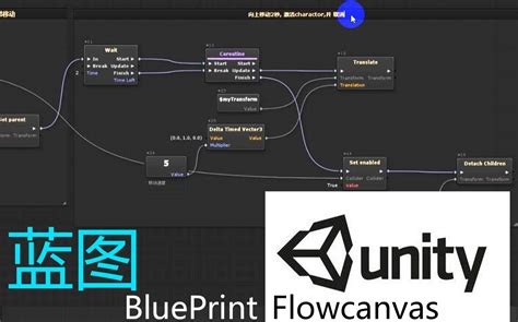 unity blueprint 蓝图 flowcanvas 可视化编程插件 第三人称视角移动 电梯 测试 哔哩哔哩 bilibili