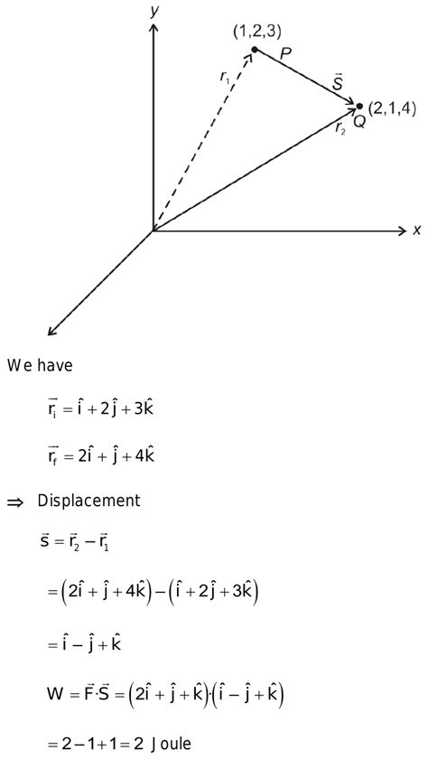 A Particle Moves From Point P 1 2 3 To Q 2 1 4 Under The Action Of A
