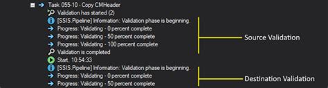 ssis stuck in validation when running package sql server