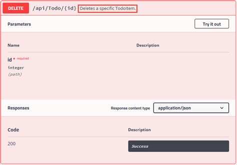 asp net web api documentation using swagger
