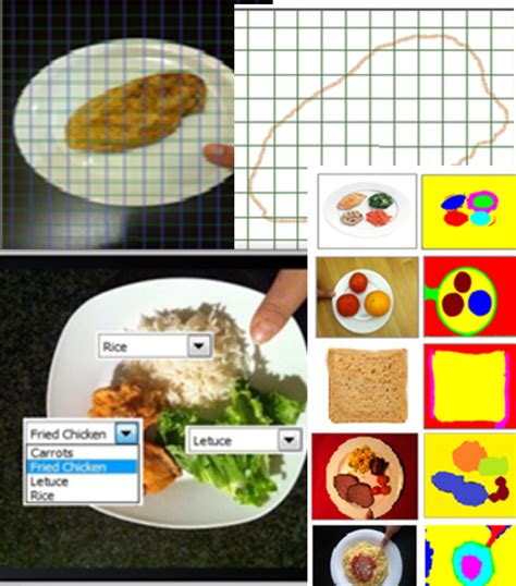foodd food detection dataset for calorie measurement using food images