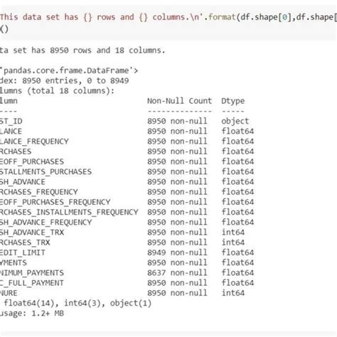 pdf mall customer segmentation using clustering algorithm