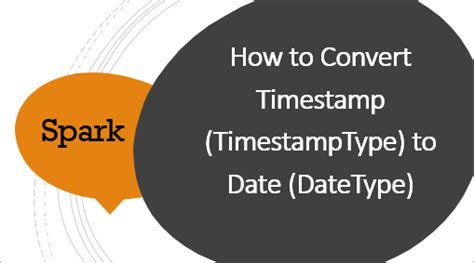 pyspark to date convert timestamp to date spark by {examples}