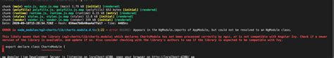typescript ng2 chart not working with newly created