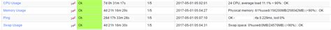 linux server monitoring using snmp simple network