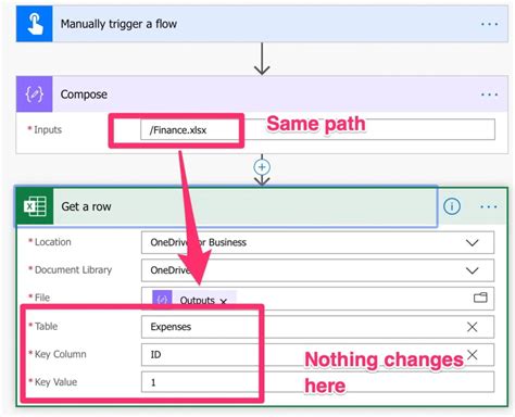 power automate access an excel with a dynamic path