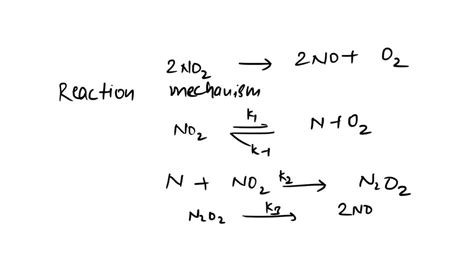 Solved 1 For The Reaction 2no2 G â† 2no G O2 G The Rate Of