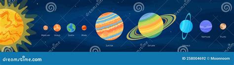 Astronomical Objects Solar System Vector Set Stock Vector