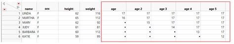 solved concatenate selected row from multiple subsetted data tables
