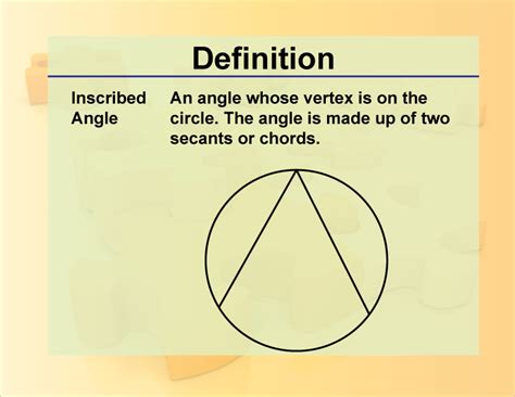 Definition Angle Concepts Inscribed Angle Media4math