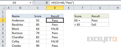 how to insert nested if function in excel john moon s multiplication