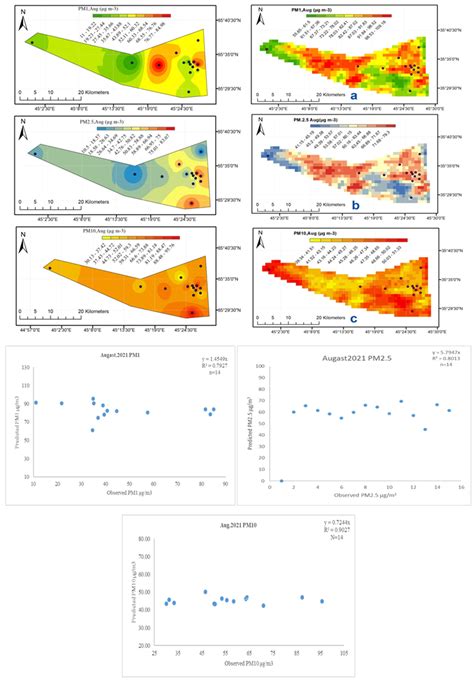 Figure 3 Spatial Distributions Of Aerosol Particulate Matter Pm1 Pm2