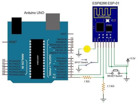 interfacing of esp8266 with arduino uno