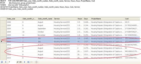 sql server sql group by month stack overflow