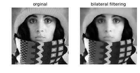 bilateral filter vs gaussian filter