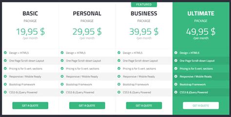 35 best html css3 responsive pricing table templates designmaz