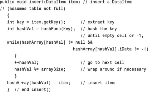 data structures and algorithms in java data structures and algorithms