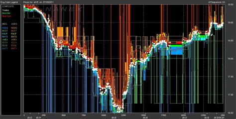 Algo Logics Low Latency Library And Fpga Implementation On Netfpga 10g