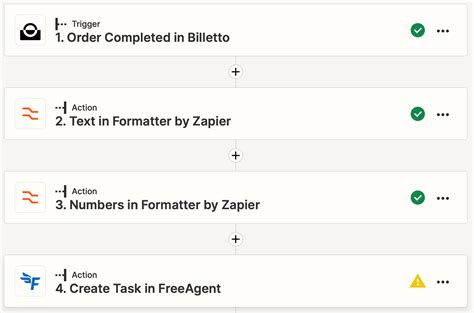 failed to create a task in freeagent the app returned billing rate is