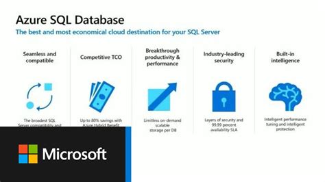 why sql server runs best on azure youtube