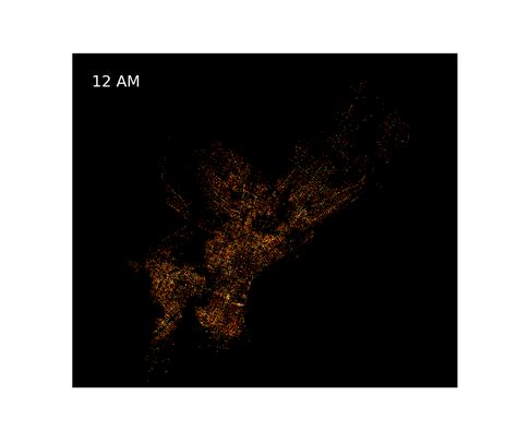 github xuanw96 web scraping and big data analyze