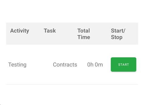 xamarin forms show timer timerwq