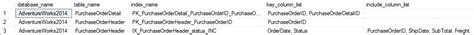 searching sql server made easy searching catalog views