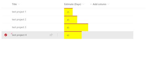 creating data bars in column formatting json sharepoint