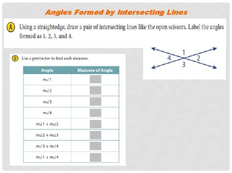 Lesson 4 1 Angles Formed By Intersecting Lines