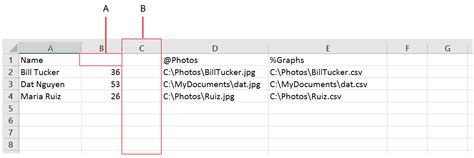 merge data to create data driven graphics through templates and