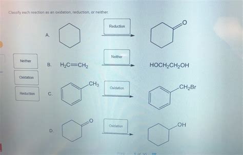 Solved Classify Each Reaction As An Oxidation Reduction Or