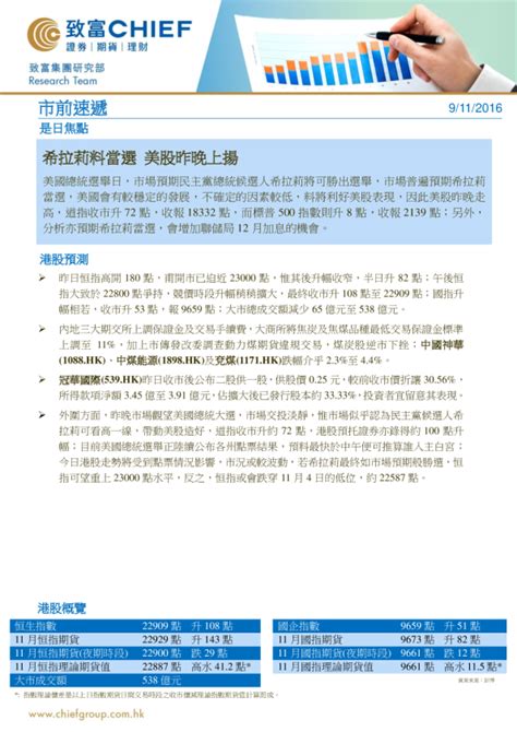 市前速递：希拉莉料当选，美股昨晚上扬