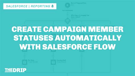 create campaign member statuses automatically with salesforce flow