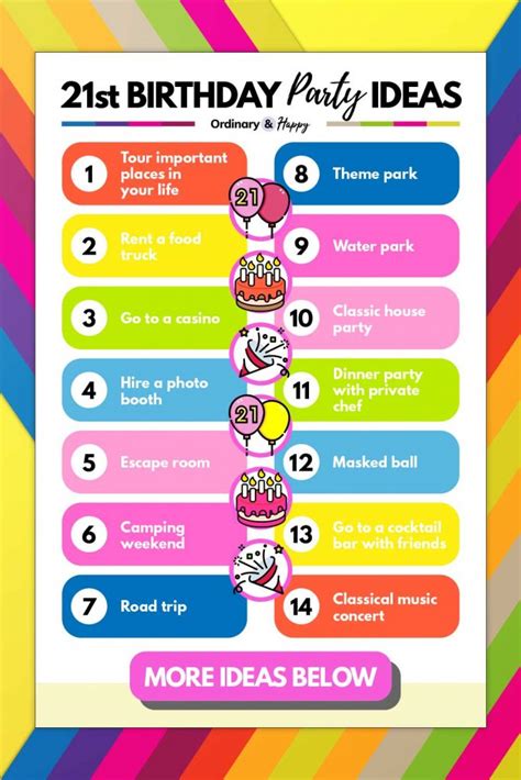 21st Birthday Checklist