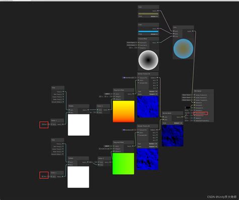 shadergraph——水面 shader graph 水 csdn博客